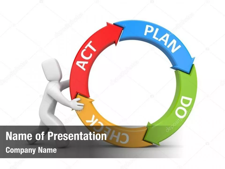 PDCA Cycle PowerPoint Template - PDCA Cycle PowerPoint Background